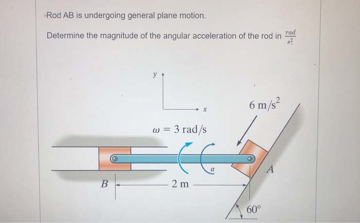 Solved Rod AB is undergoing general plane motion. rad | Chegg.com