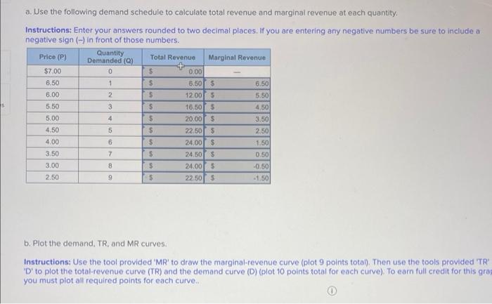 a. Use the following demand schedule to calculate | Chegg.com