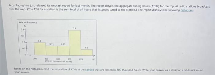 Solved Accu-Rating has just released its webcast report for | Chegg.com