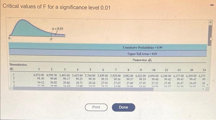 Solved III Homework: Assignment 13 (Chapter 10 Pearson MyLab | Chegg.com