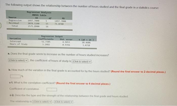 Solved The following output shows the relationship between | Chegg.com