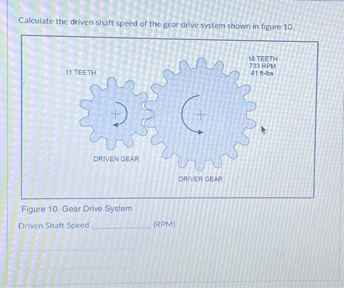 Solved Calculate the driven shaft speed of the gear drive | Chegg.com