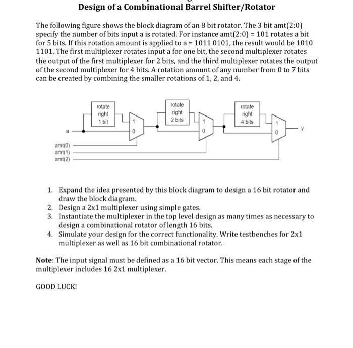 Design of a Combinational Barrel Shifter/Rotator The | Chegg.com