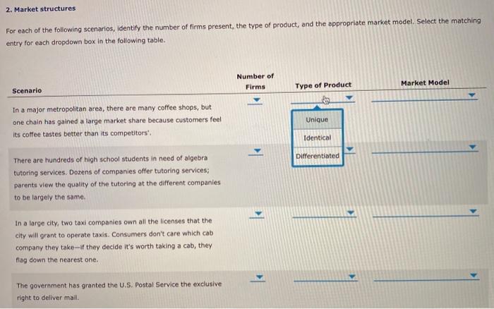 Solved 2. Market structures For each of the following | Chegg.com