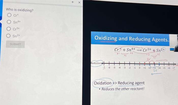 Solved Oxidizing and Reducing Agents. Oxidation ⇒ Reducing | Chegg.com