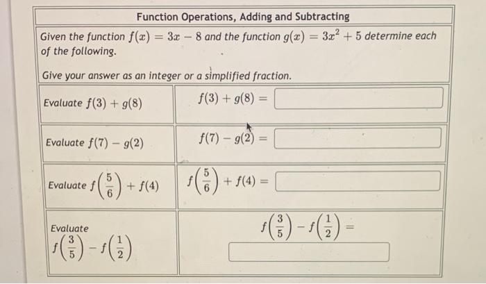 Solved Function Operations, Adding and Subtracting Given the | Chegg.com