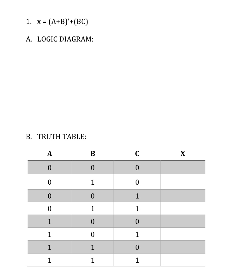 Solved Provide the logic diagram AND the truth table for the | Chegg.com