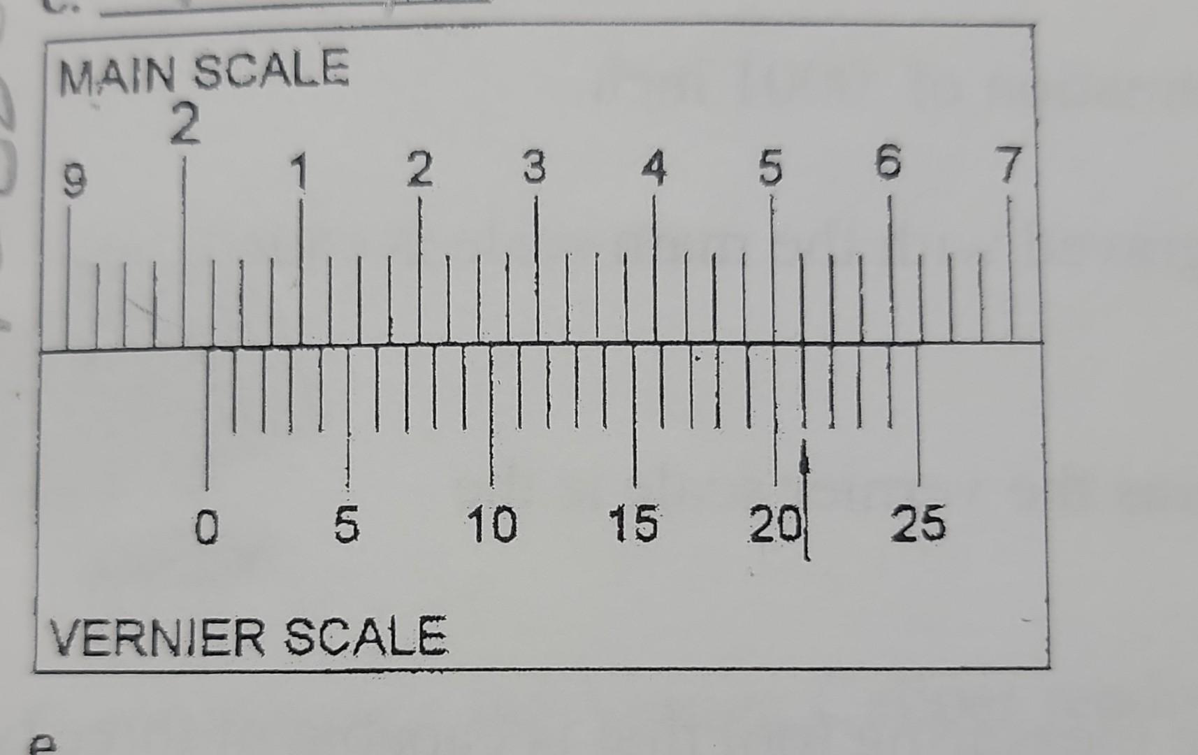 Solved VERNIER SCALE | Chegg.com