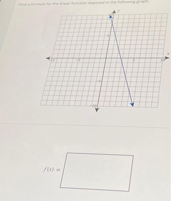 Solved Find a formula for the linear function depicted in | Chegg.com