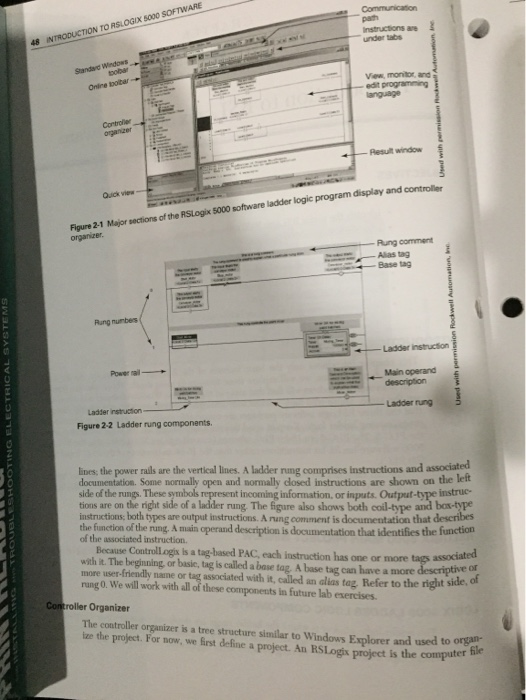 CHAPTER Introduction to RSLogix 5000 Software | Chegg.com