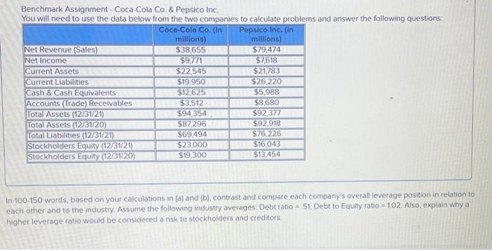 Solved Benchmark Assignment - Coca-Cola Co \\& Pepsico Inc. | Chegg.com