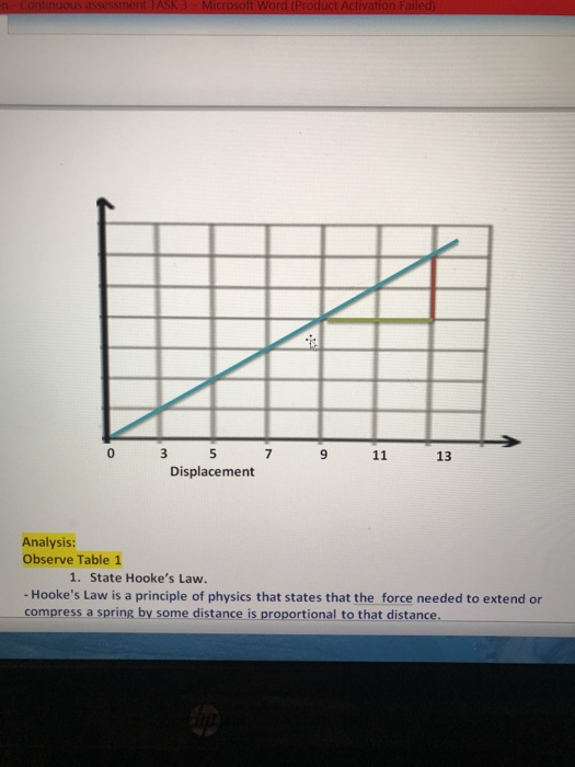 Solved tense Em Subtle Emp Emphasis Sube Аавьсара) Лавьссон | Chegg.com