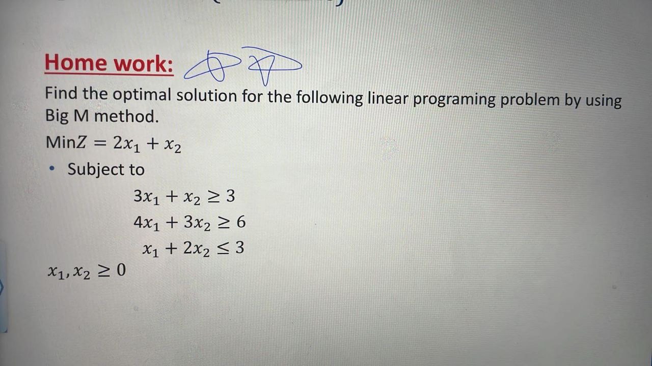 [Solved]: Home work: Find the optimal solution for the follo