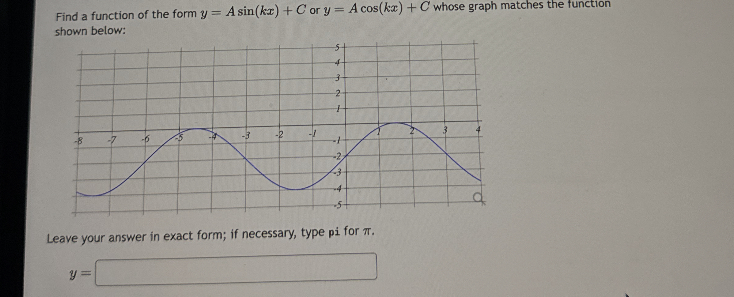 Solved Find a function of the form y=Asin(kx)+C ﻿or | Chegg.com