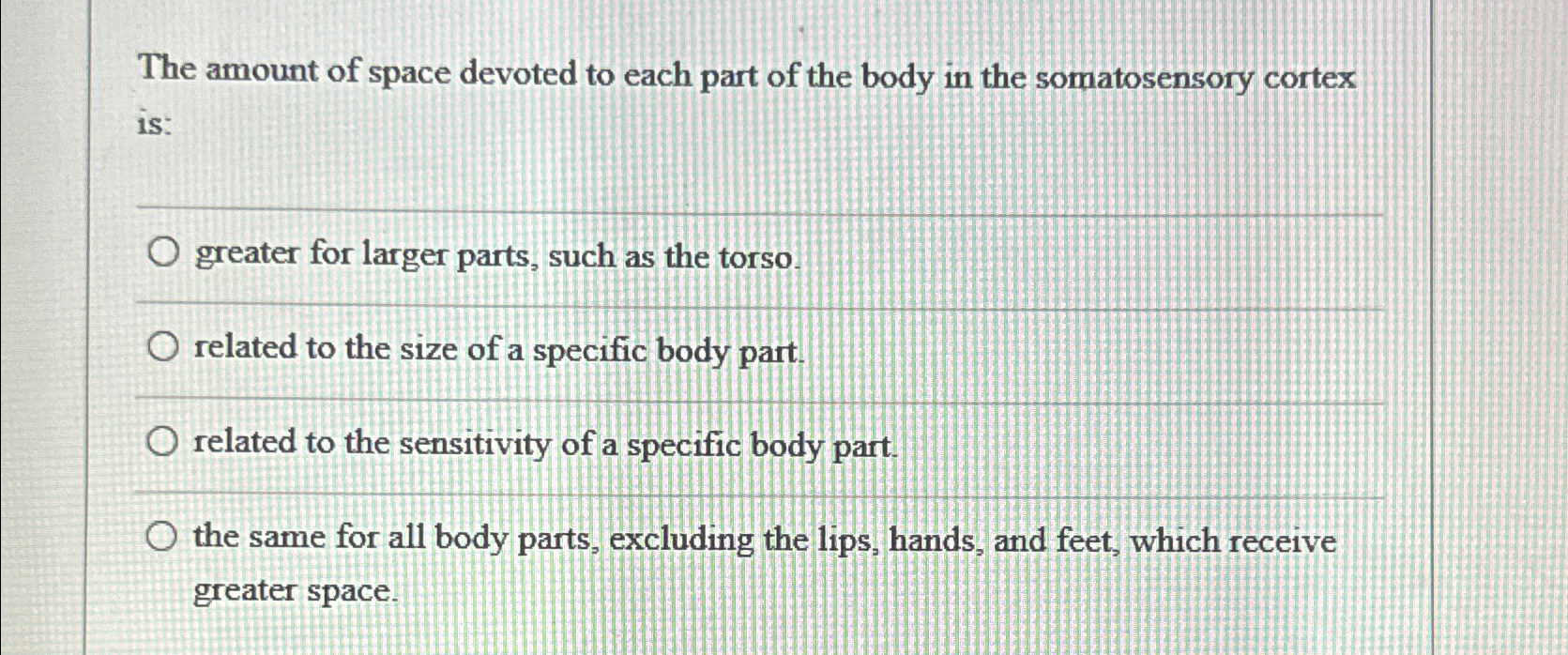 Solved The amount of space devoted to each part of the body | Chegg.com