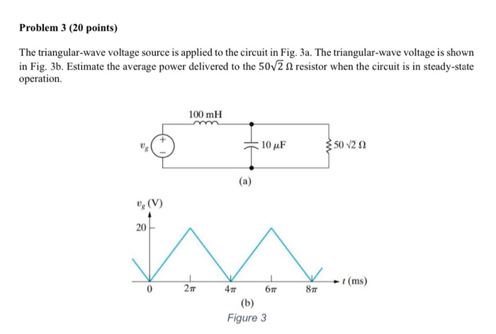 Solved Problem 3 (20 points) The triangular-wave voltage | Chegg.com