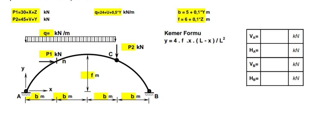 Dimensions and loading status of the carrier system | Chegg.com