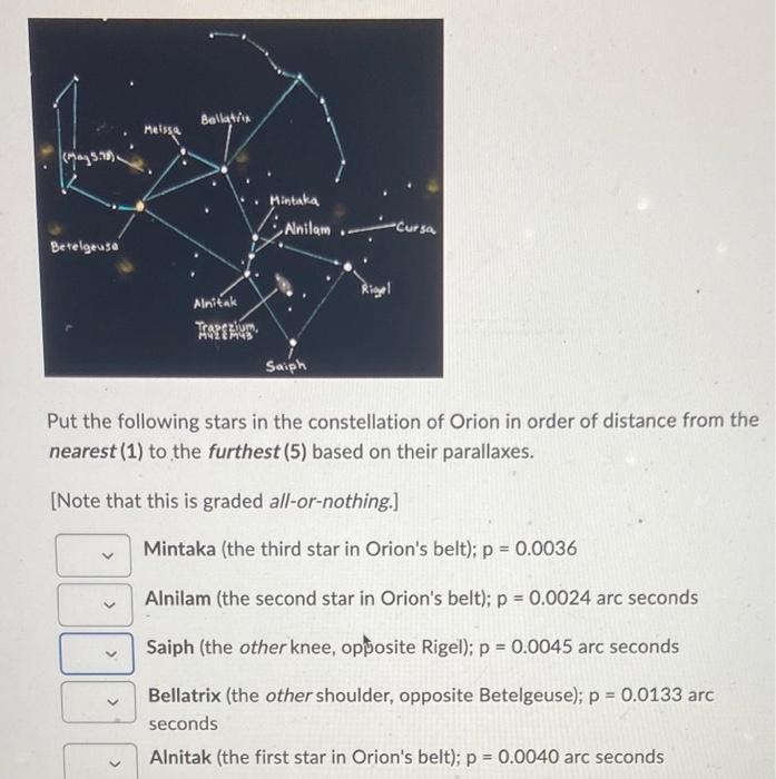 Solved Put the following stars in the constellation of Orion | Chegg.com