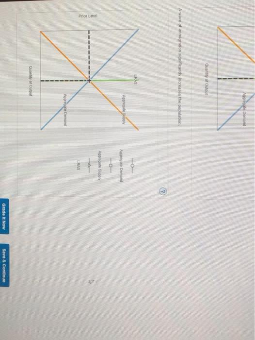 Solved 8. Problems and Applications Q8 For each of the | Chegg.com