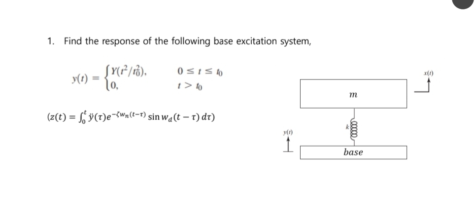 Solved Find the response of the following base excitation | Chegg.com