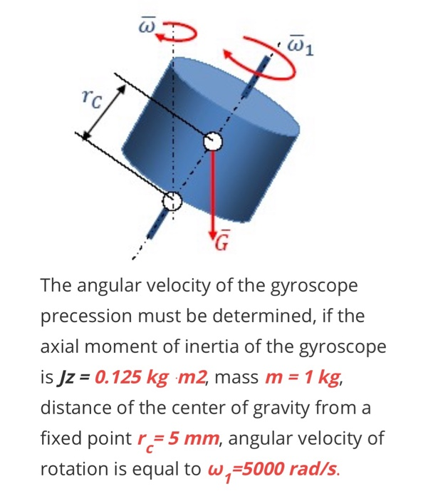Solved 13 W1 TC The angular velocity of the gyroscope | Chegg.com