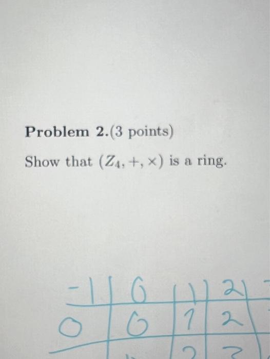 Solved Problem 5.(3 points) how that Z8,+ is a group.Problem | Chegg.com Solved Problem 5.(3 points) how that Z8,+ is a group.Problem | Chegg.com