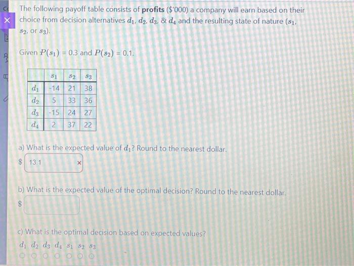 Solved The following payoff table consists of profits | Chegg.com