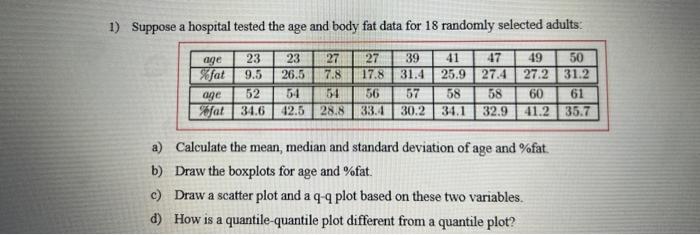 [Solved]: can you help me with these 1) Suppose a hospital t