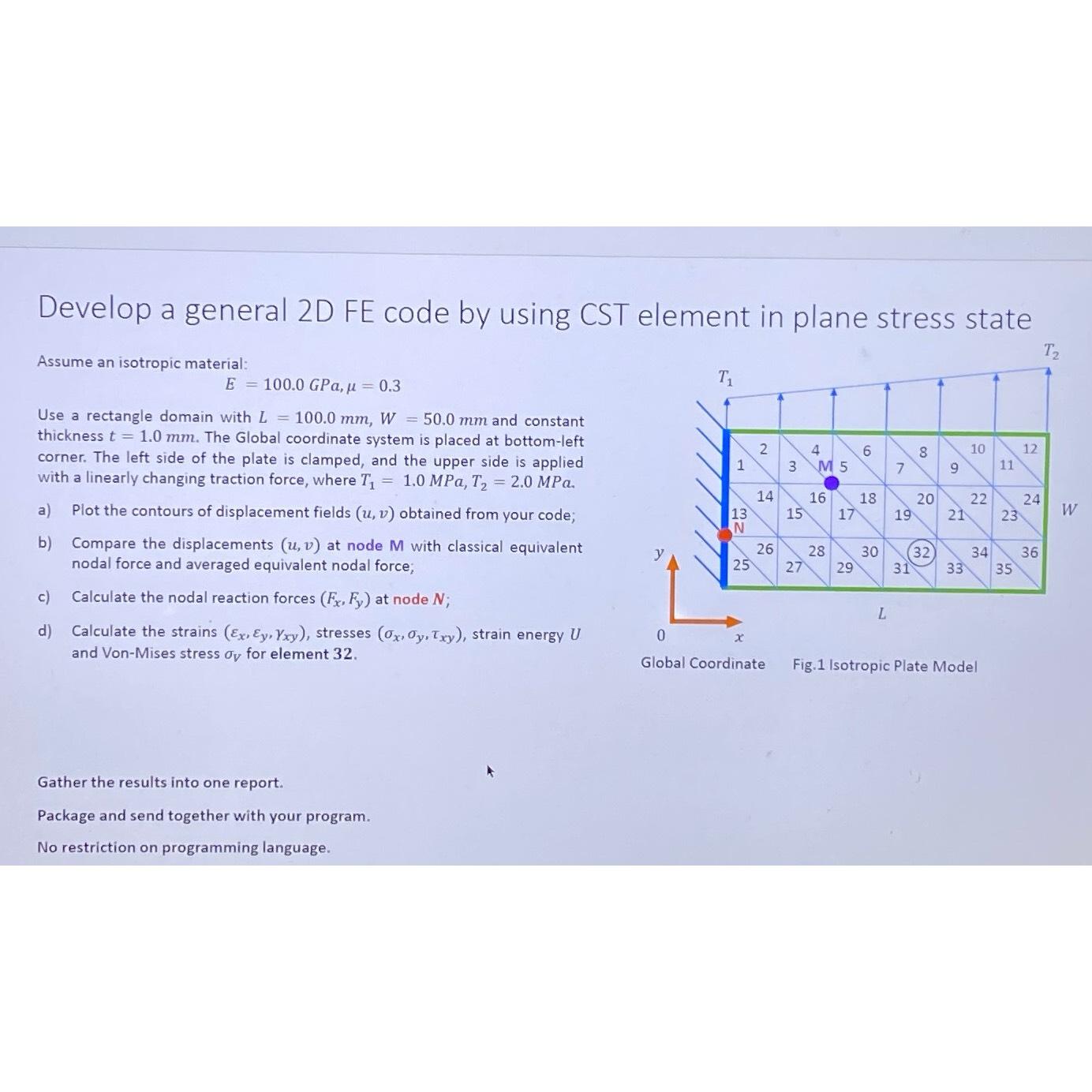 Solved Develop a general 2D FE code by using CST element in | Chegg.com