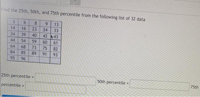 Solved Find the 25th, 50th, and 75th percentile from the | Chegg.com