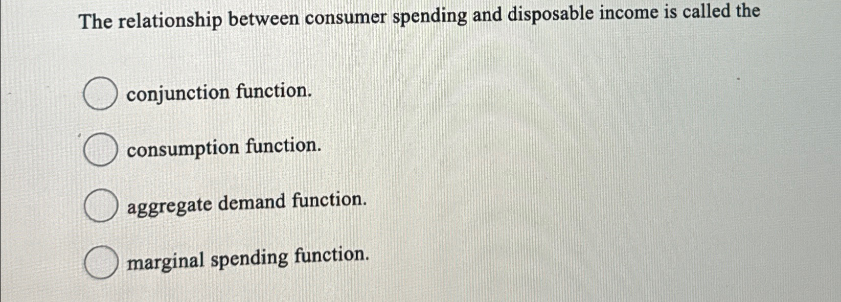 Solved The relationship between consumer spending and | Chegg.com
