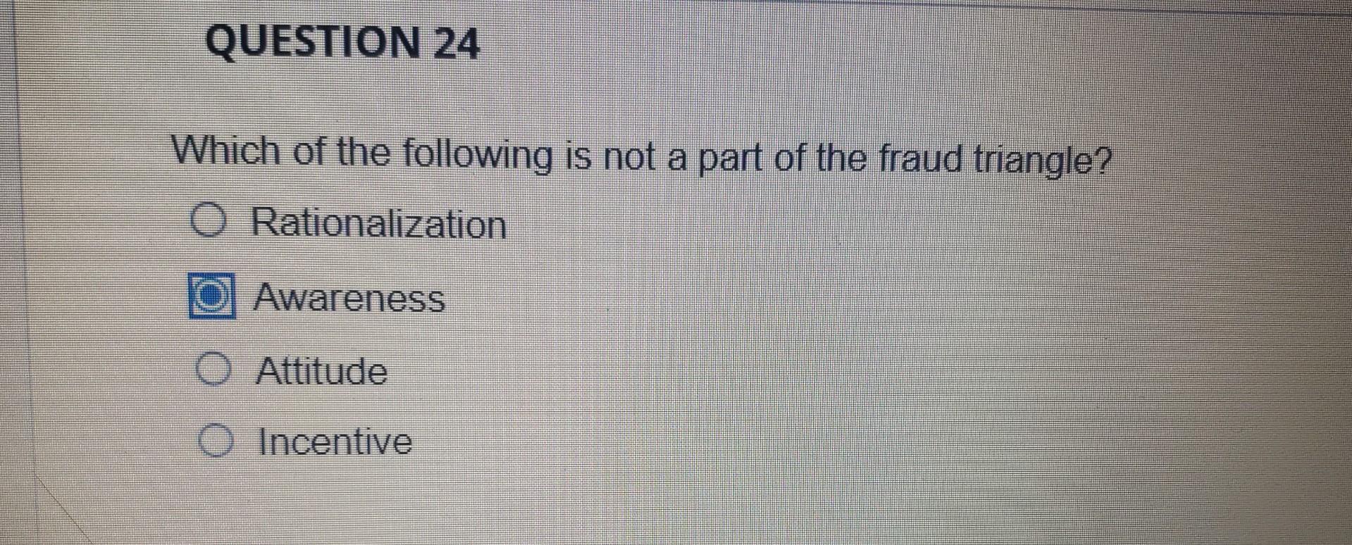Solved Which of the following is not a part of the fraud | Chegg.com