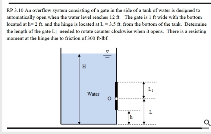 Solved RP 3.10 An overflow system consisting of a gate in | Chegg.com