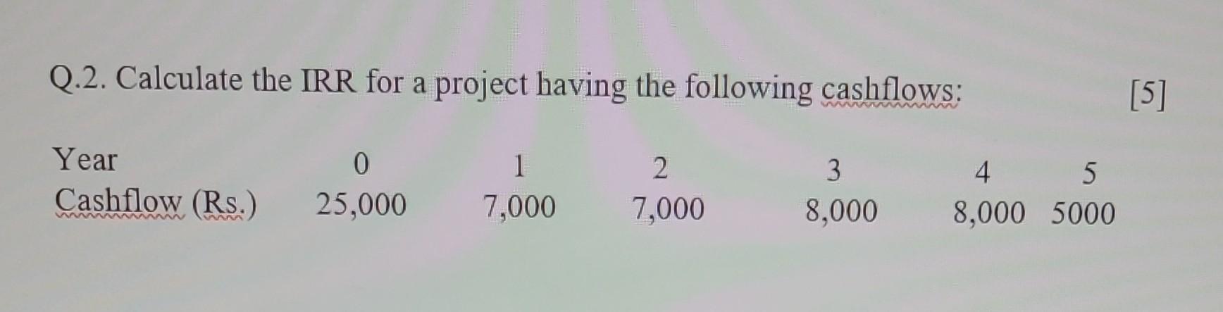 Solved Q.2. Calculate the IRR for a project having the | Chegg.com