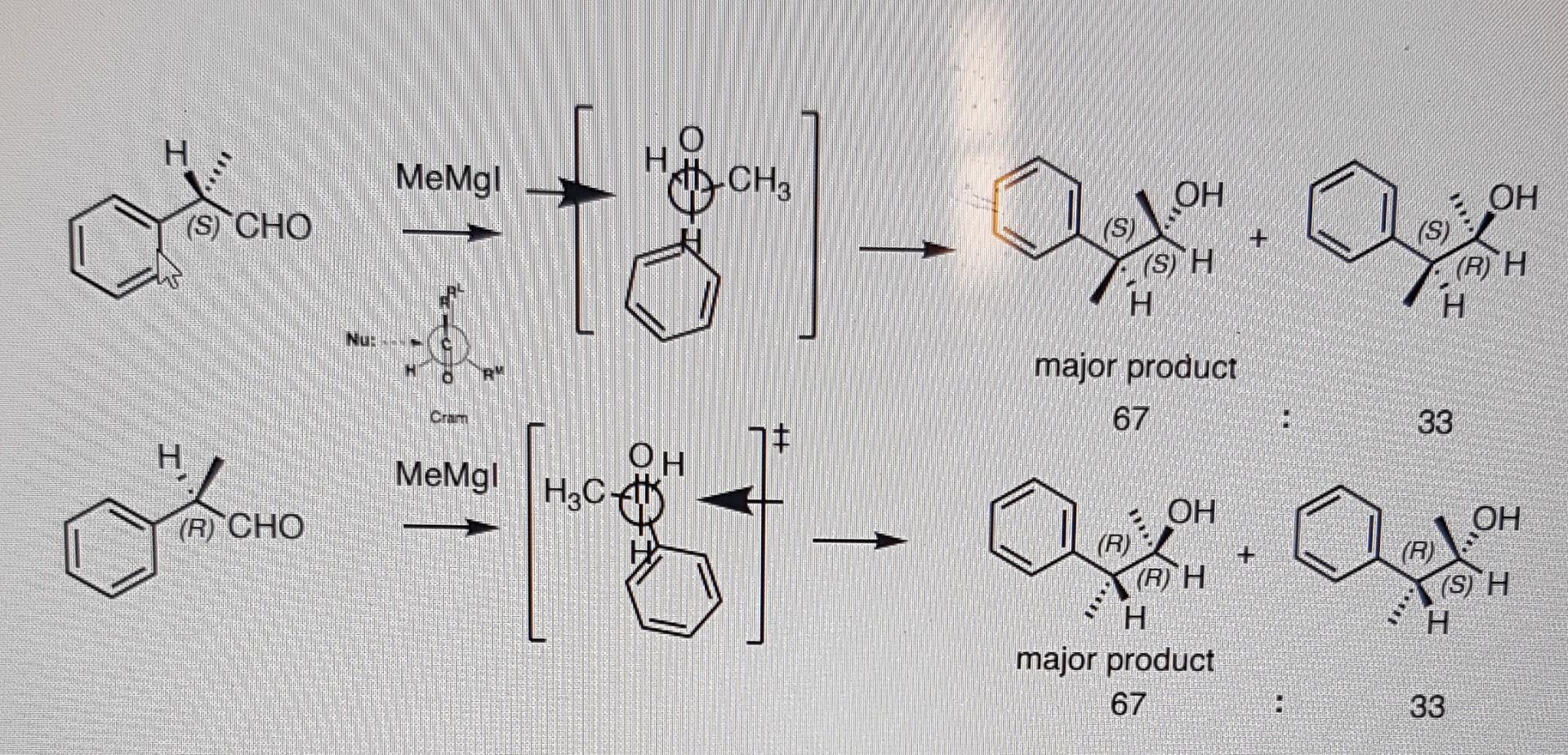 Solved can you please help me how to solve by asymmetric | Chegg.com