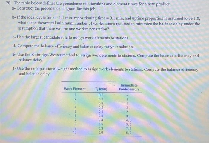 Solved 20. The table below defines the precedence | Chegg.com