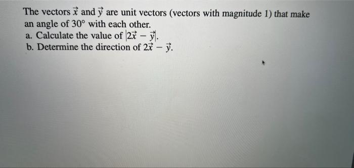 Solved The vectors x and y are unit vectors (vectors with | Chegg.com