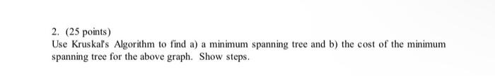 Solved 1. (25 points) Use Prim's Algorithm to find a) a | Chegg.com