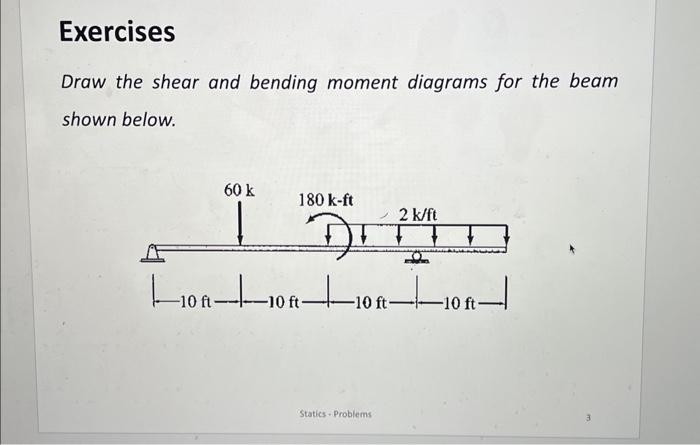 Solved Exercises Draw the shear and bending moment diagrams | Chegg.com