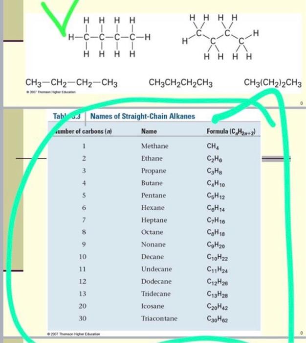 Solved Η Η Η Η нннн H-C-C-C-C-H TL 1 Η Η Η Η H C -C HO HHHH | Chegg.com