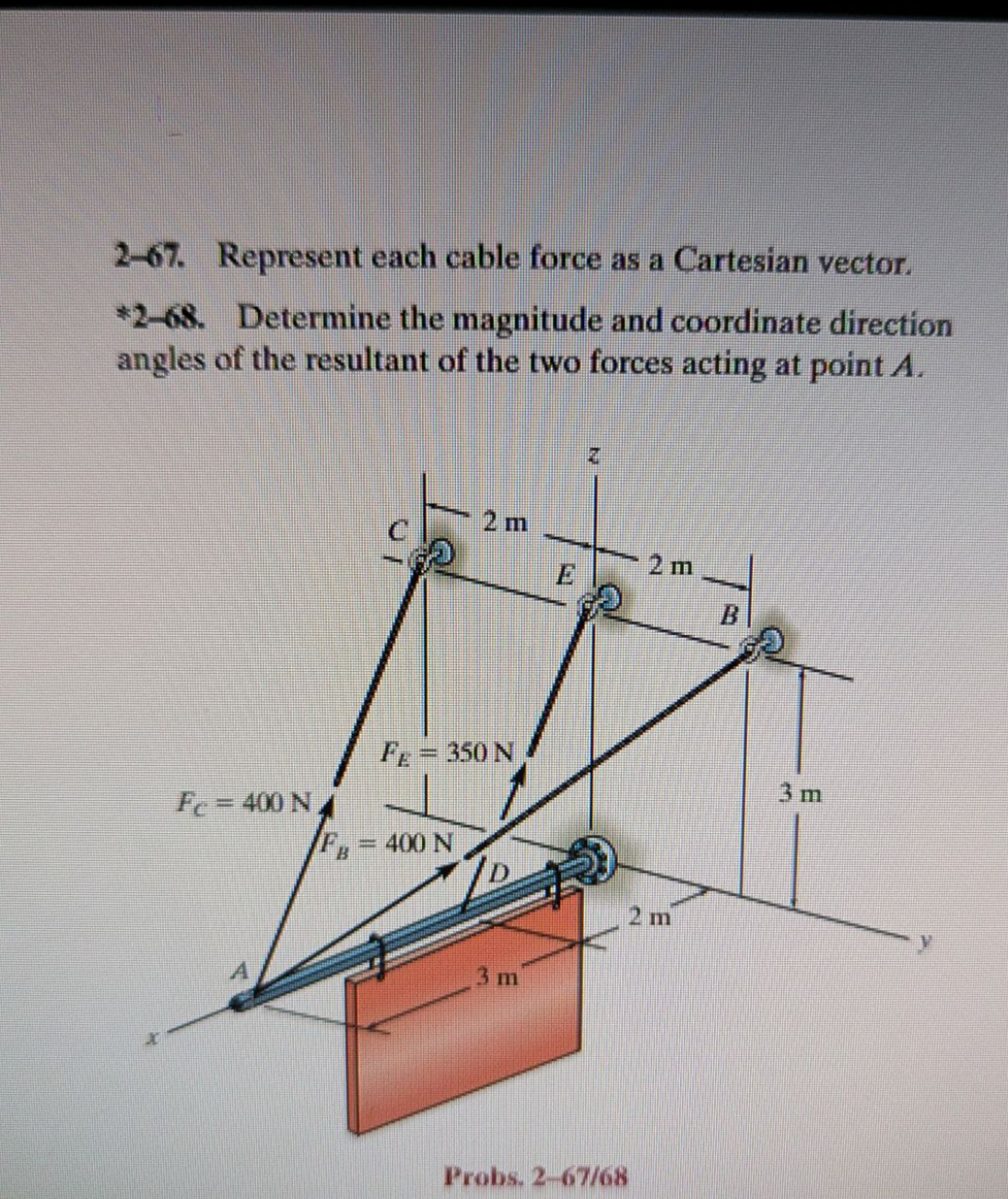 Solved How to do problem 2-68*2-68. ﻿Determine the magnitude | Chegg.com
