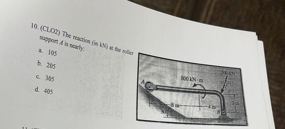 Solved (CLO2) ﻿The reaction (in kN ) ﻿at the roller support | Chegg.com
