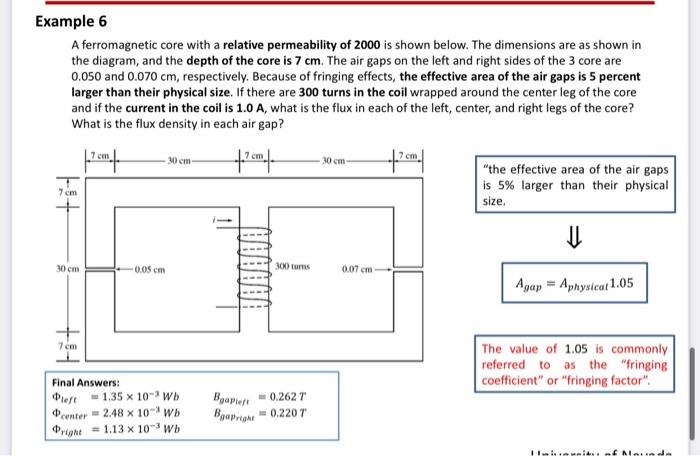 A ferromagnetic core with a relative permeability of | Chegg.com