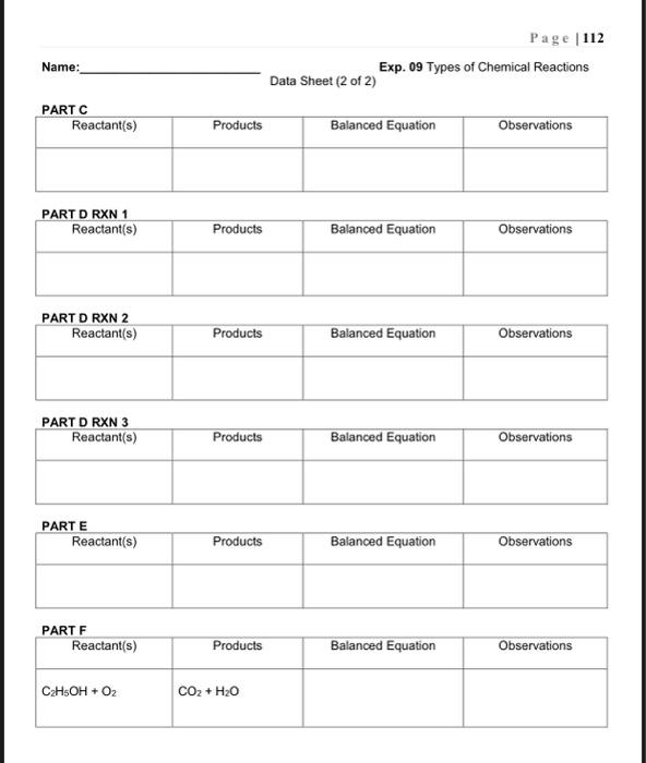 Solved Name: Exp. 09 Types of Chemical Reactions Data Sheet | Chegg.com