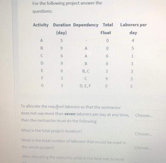 Solved For the following project answer the questions: | Chegg.com