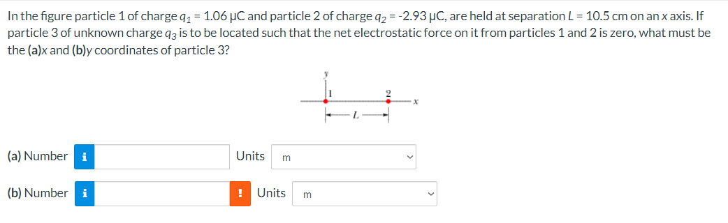 Solved In the figure particle 1 ﻿of charge q1=1.06μC ﻿and | Chegg.com