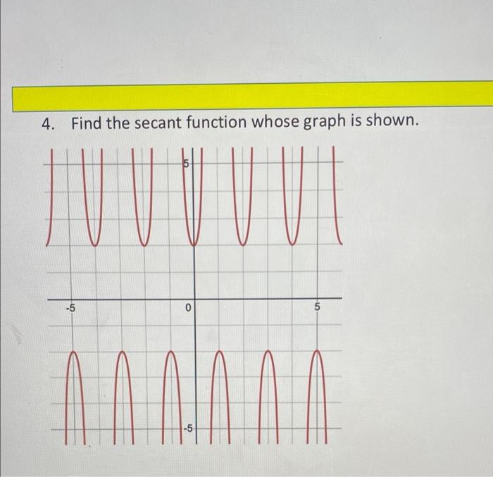 Solved 4. Find the secant function whose graph is shown. -5 | Chegg.com