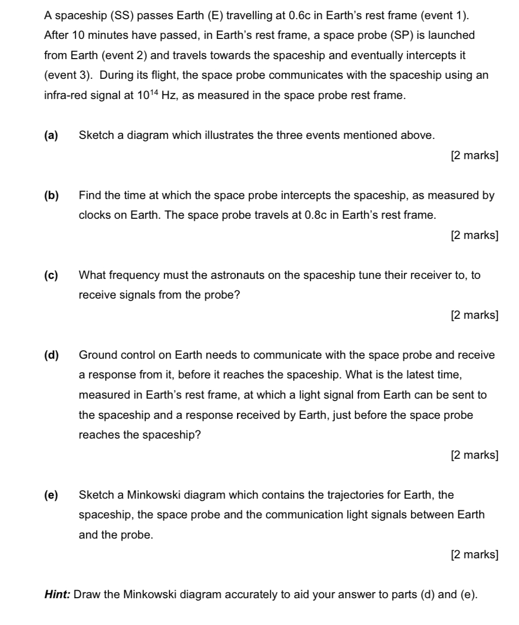 Solved A spaceship (SS) ﻿passes Earth (E) ﻿travelling at | Chegg.com