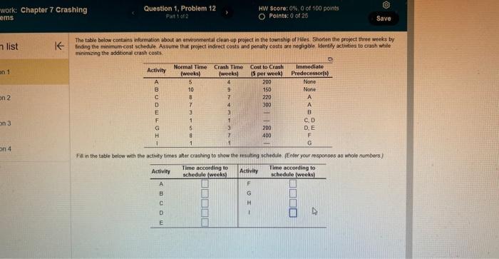Solved The table below contais informdion sbout an | Chegg.com