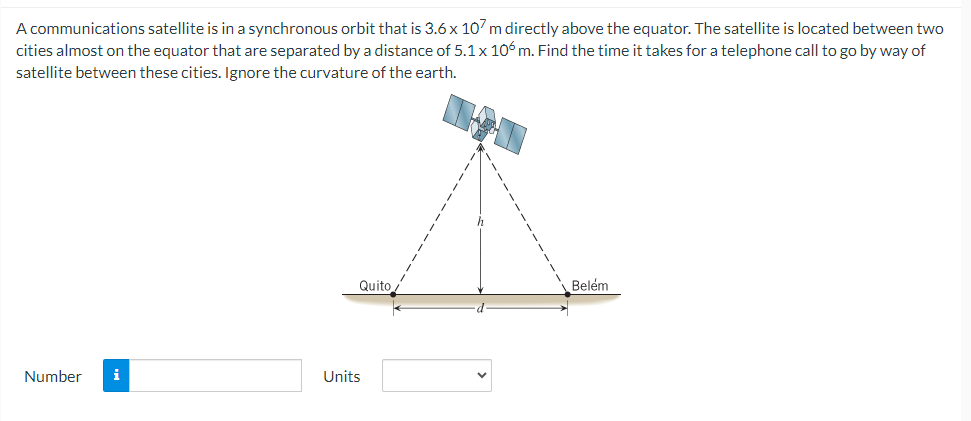 Solved A communications satellite is in a synchronous orbit | Chegg.com